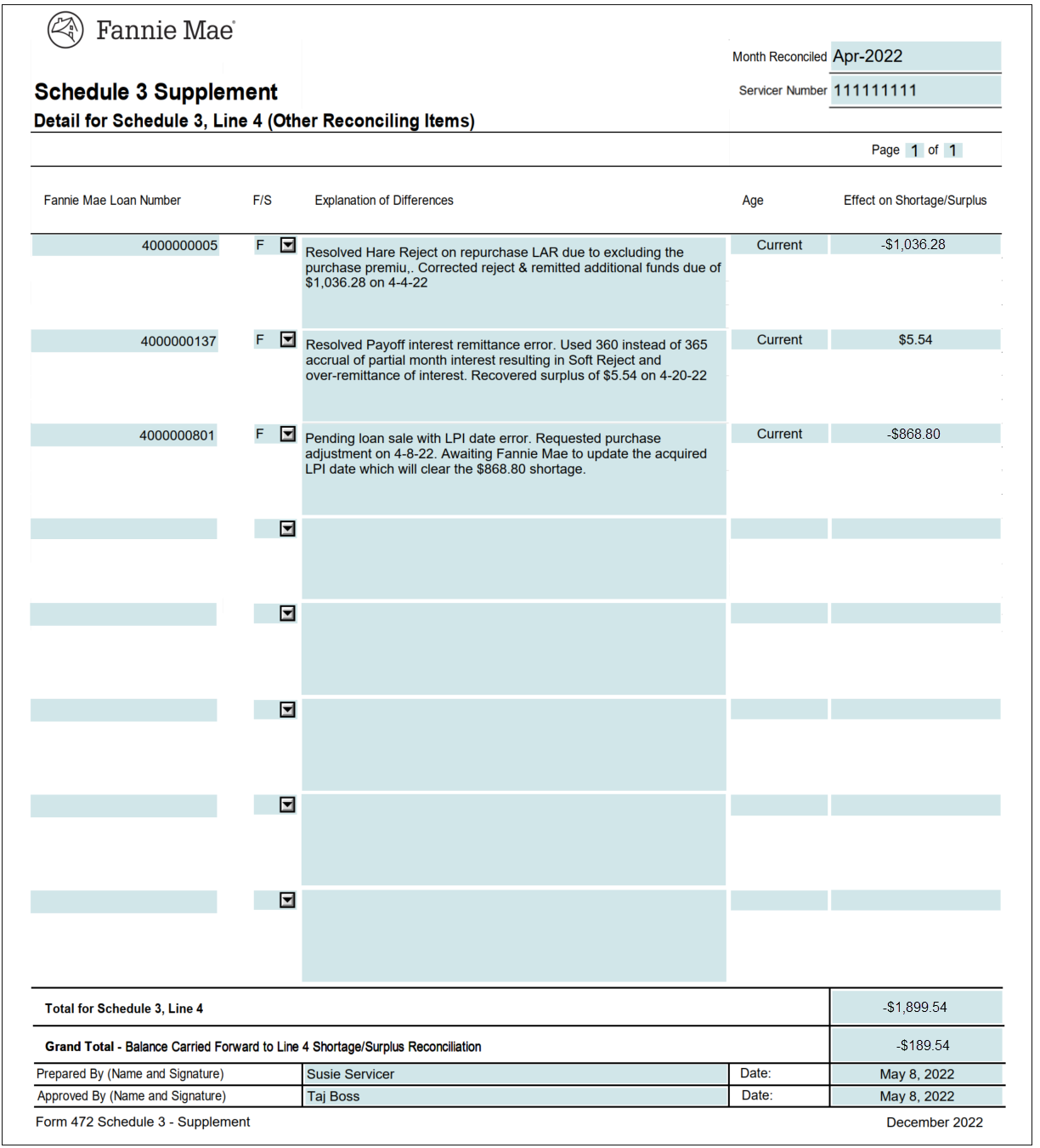 Completing The Shortage Surplus Reconciliation For Reporting Period